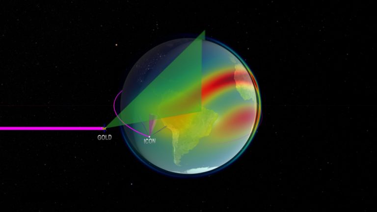 News | NASA GOLD